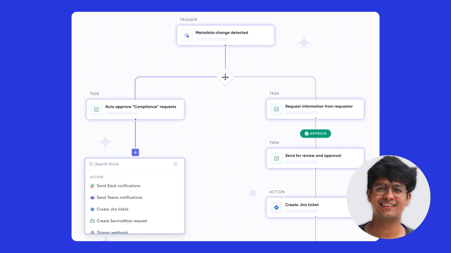Building a Scalable Engine for No-Code Workflows - Inside Atlan Blog